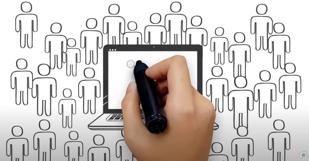 The omnichannel 3D interactive Technology - Shin Software